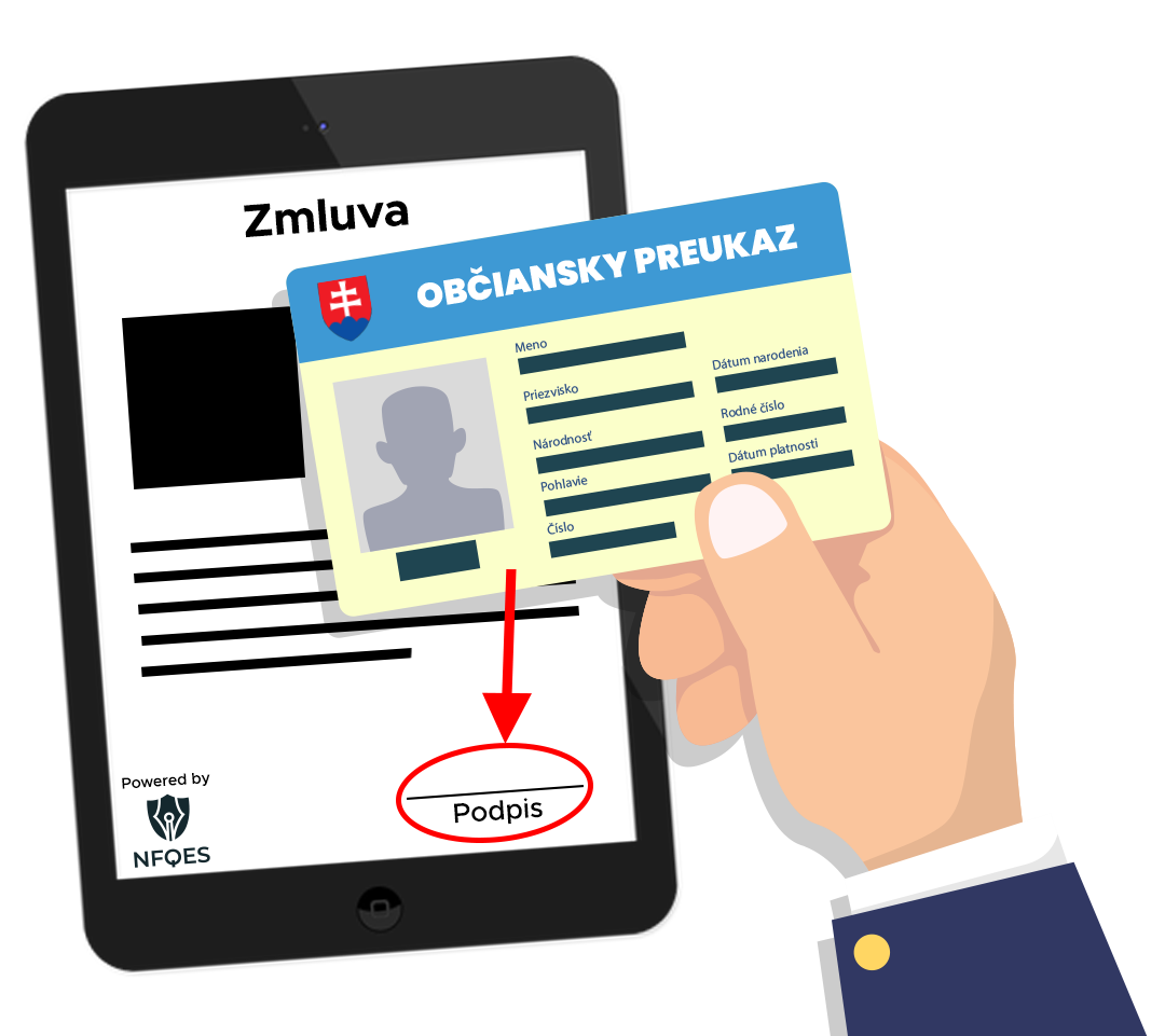 eID klient pre podpis občianskym preukazom | NFQES.com