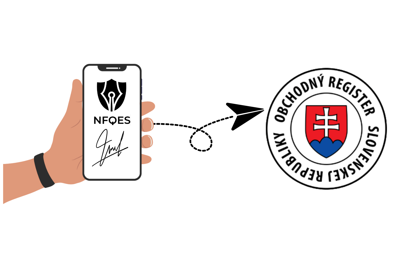 Objections to rejection of entry in the Business Register of the Slovak ...